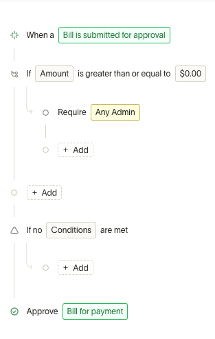 Bill Pay set up – Ramp