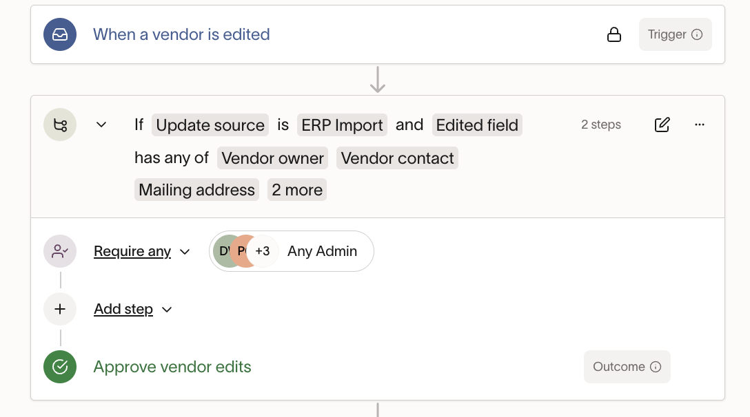 Two Way Vendor Information Sync – Ramp